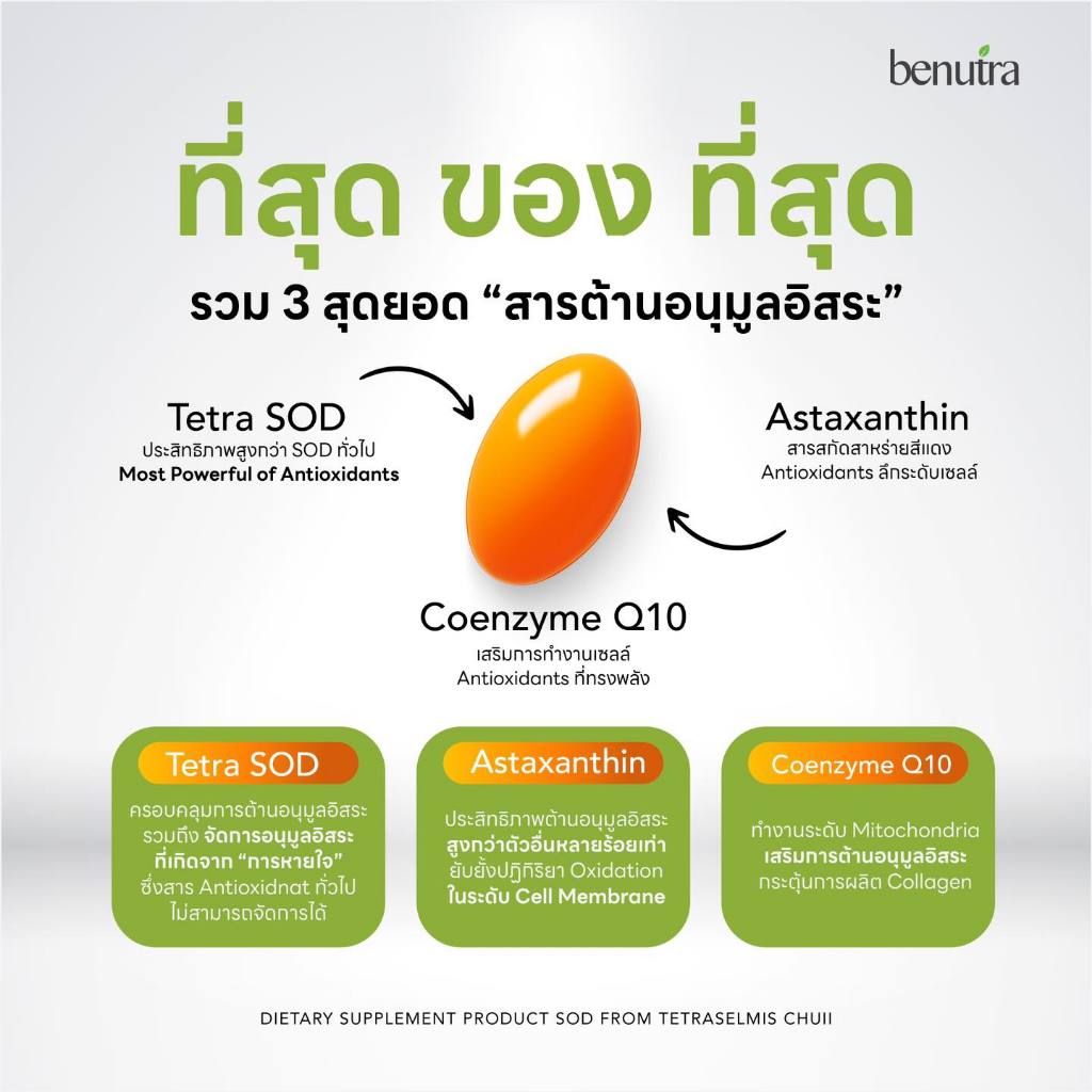 Benutra Tetra SOD with Asta CoQ10 Astaxanthin AstaREAL Japan 5 กล่อง ...