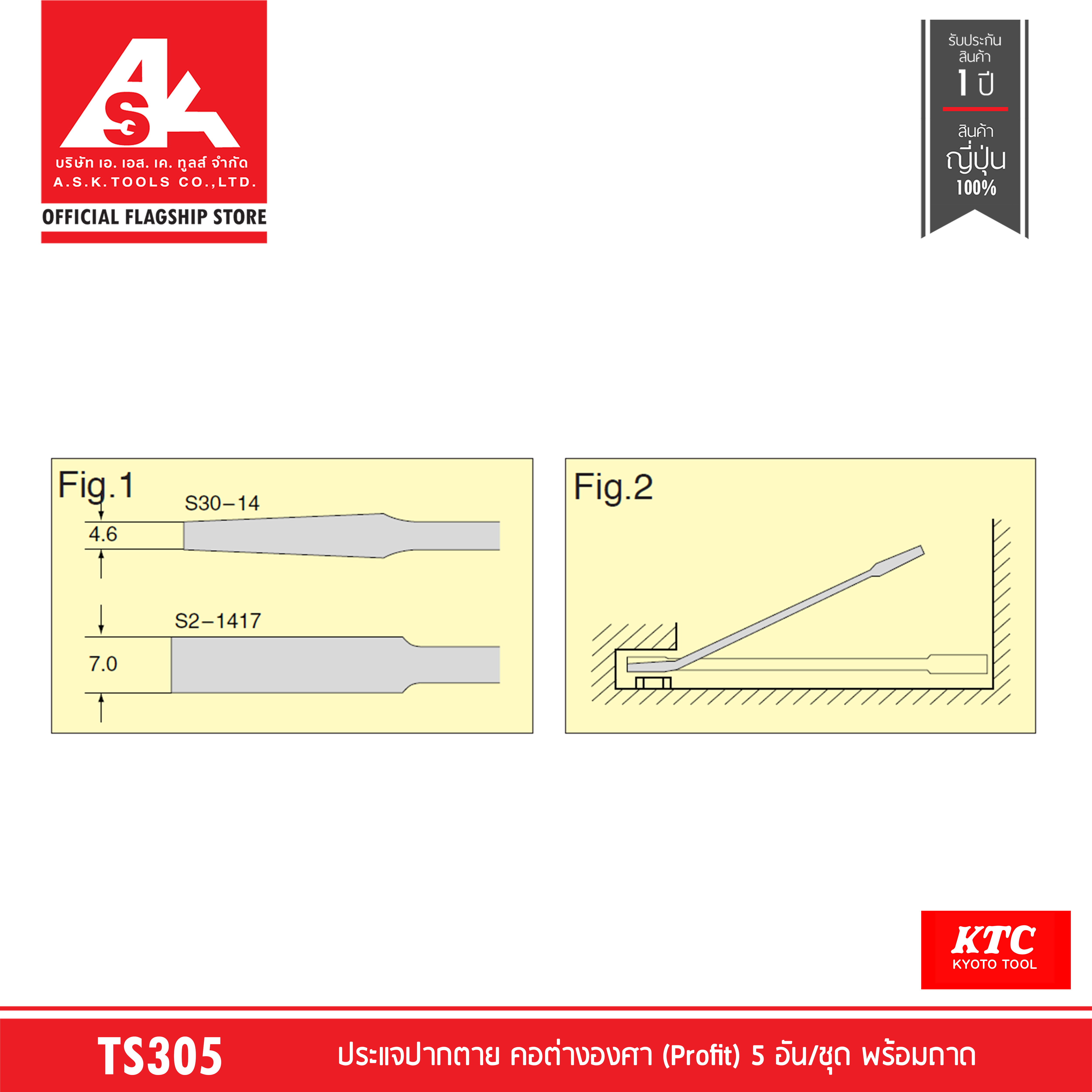 KTC ประแจปากตาย คอต่างองศา (Profit) 5 อัน/ชุด พร้อมถาด รหัสสินค้า TS305 - A.S.K. Tools - ThaiPick