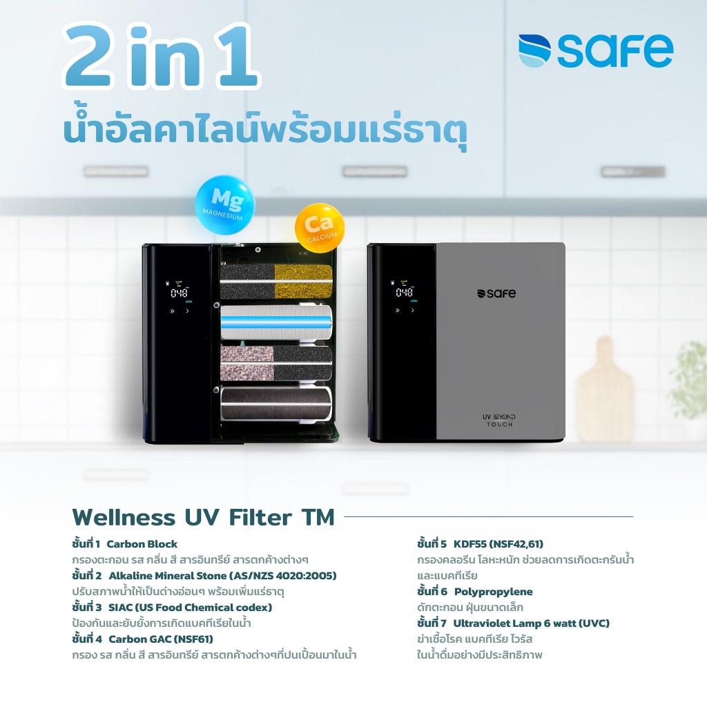 โปร1แถม1 SAFE เครื่องกรองน้ำดื่มระบบ UV รุ่น UV Beyond Touch รับประกัน 2 ปี ติดตั้งฟรี - Moon ...