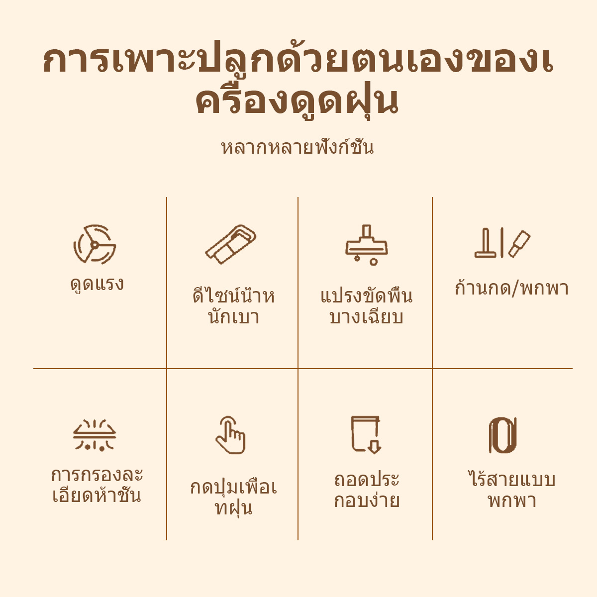 SHIDAI เครื่องดูดฝุ่น เครื่องดูดฝุ่นแบบพกพา เครื่องดูดฝุ่นไร้สาย พลัง ...