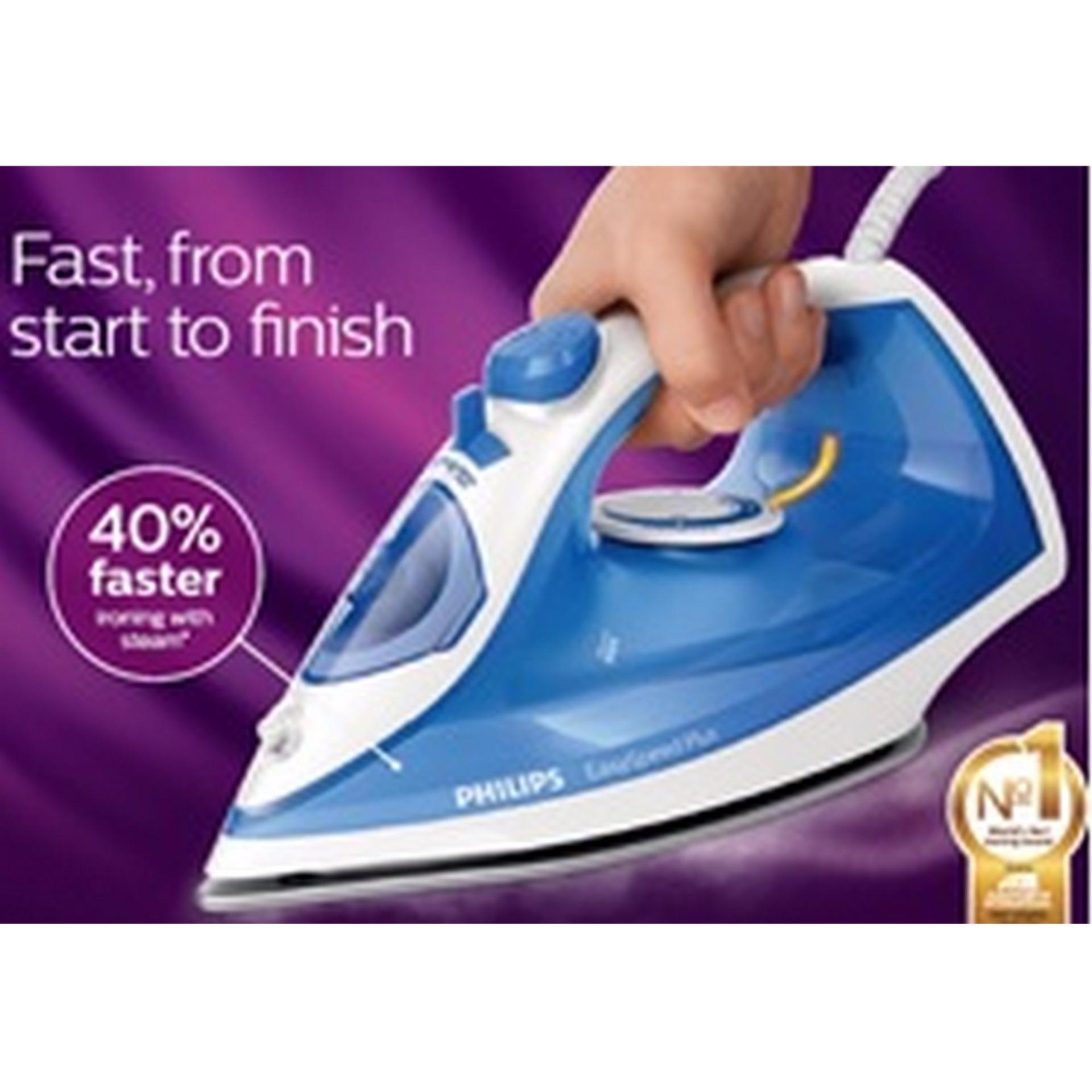 ราคา Philips EasySpeed Plus GC2140/10 เตารีดไอน้ำ - Thai Home Appliances