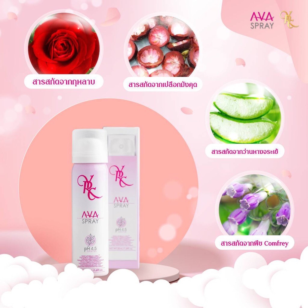 สเปรย์ดูแลจุดซ่อนเร้น(ตกขาว /คันมีกลิ่น/หลวม) บำรุงจุดซ่อนเร้น ขาวอวบ ...