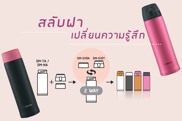 กระติกน้ำ Zojirushi One Touch Open รุ่น SM-TA36 (ขนาด 360 ml.) - DTFSHOP - ThaiPick