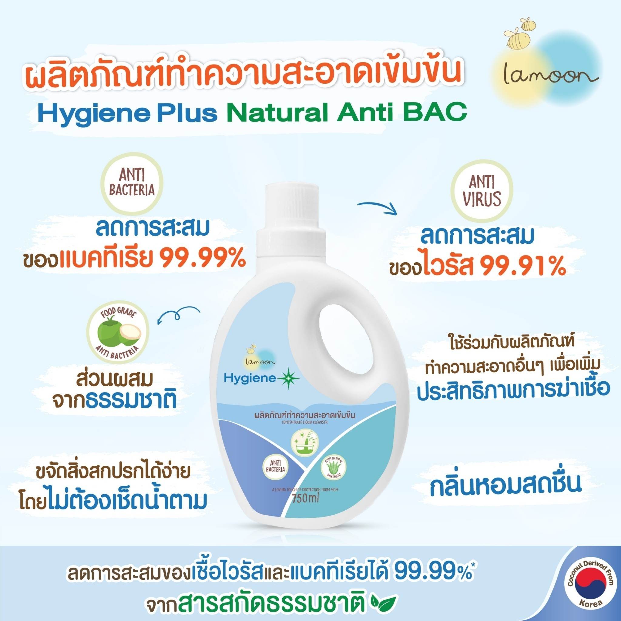 Lamoon Hygiene Plus Cleanser น้ำยาทำความสะอาดเข้มข้น สูตร Anti bacteria ...