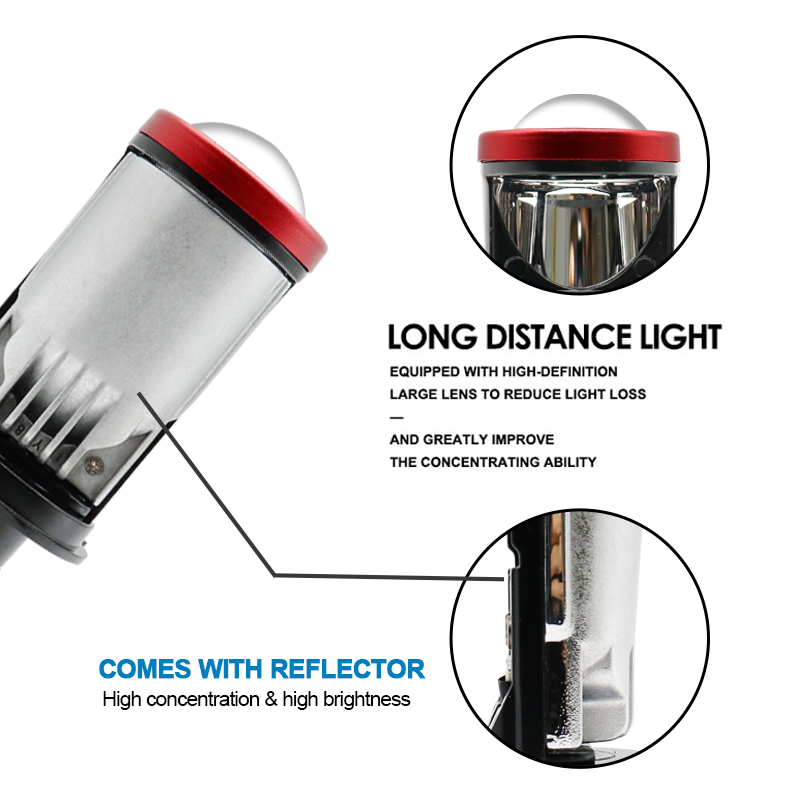 ล็อตใหม่ล่าสุด????ไฟหน้าLED Mini Projector รุ่น Y8-R ขั้ว H4รุ่นใหม่ปี1 ...