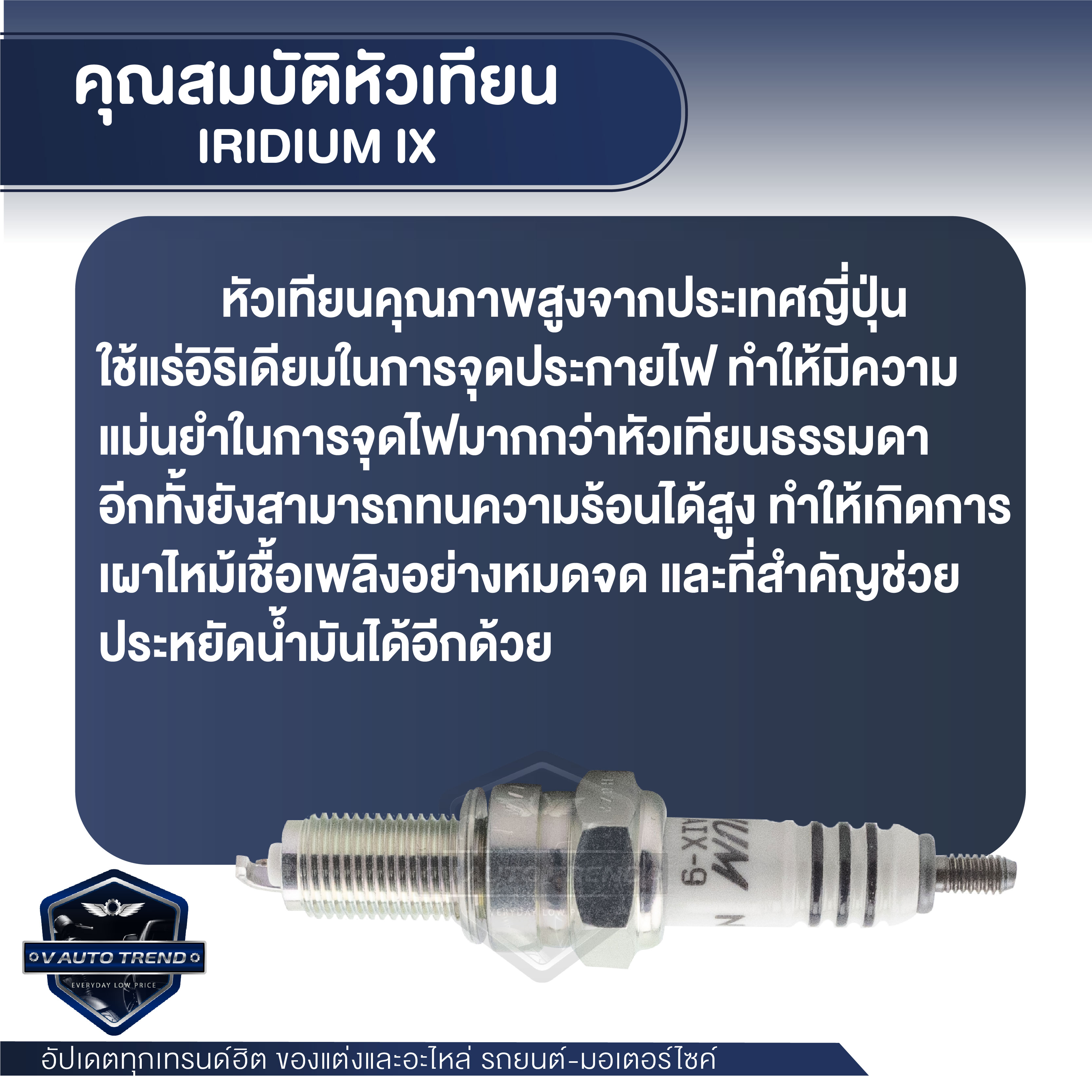 NGK IRIDIUM IX หัวเทียน รุ่น CPR9EAIX-9 (97673) Honda CB150RHonda ...