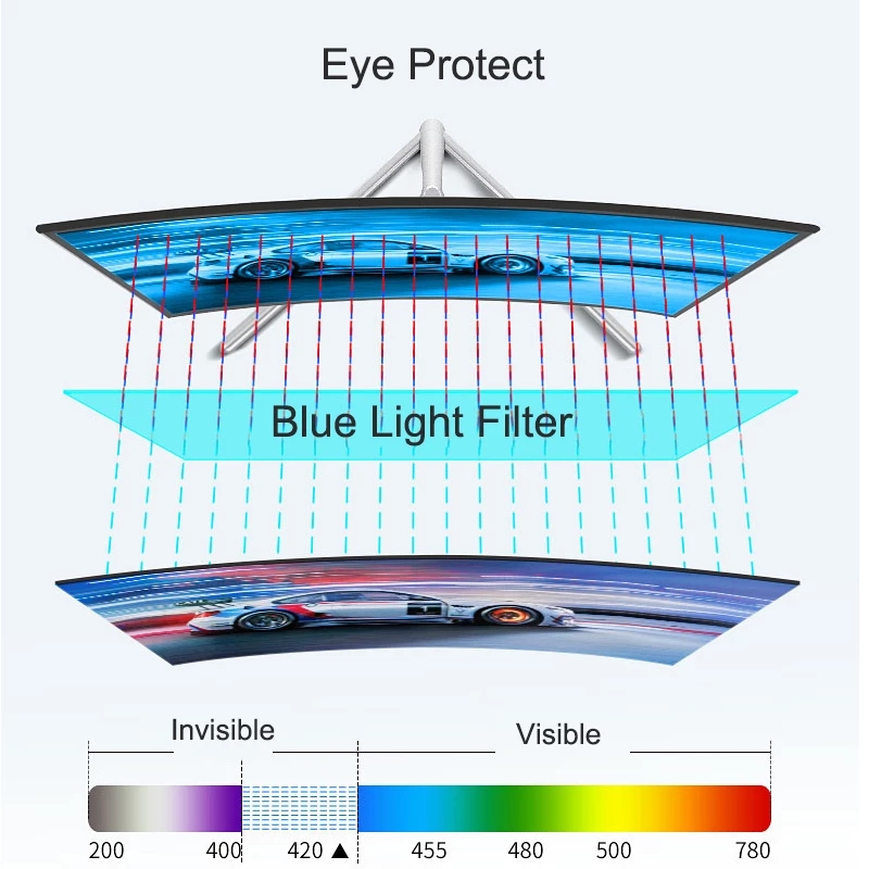 Installment payment computer 2427 inch curved screen Intel Core i7 ...
