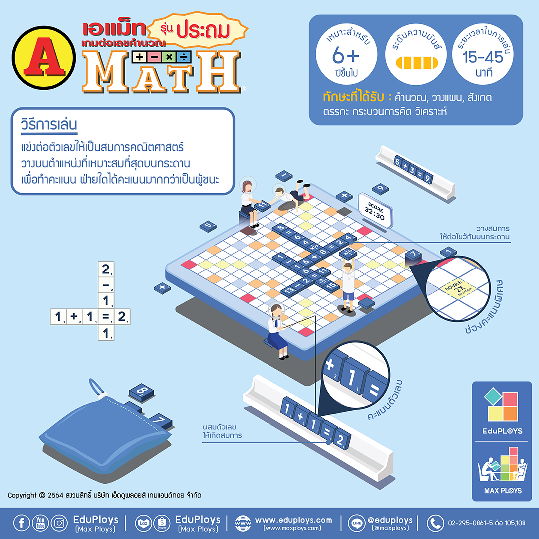 A-MATH เอแม็ท รุ่นประถม ชุดมาตรฐาน by EduPloys Max Ploys (AMATH เกม ...