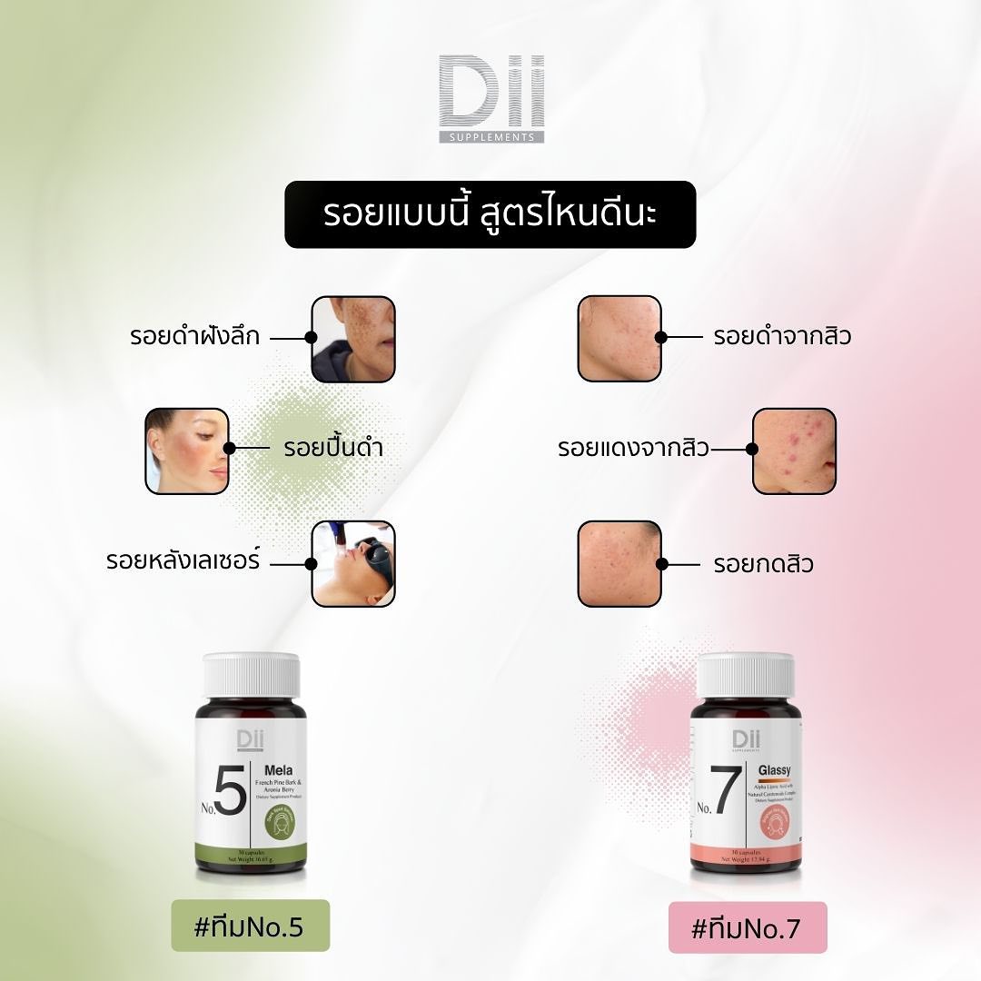 Dii No.5 Mela (30 Capsules) ดีไอไอ ผลิตภัณฑ์เสริมอาหาร วิตามิน ดูแลผิว ...