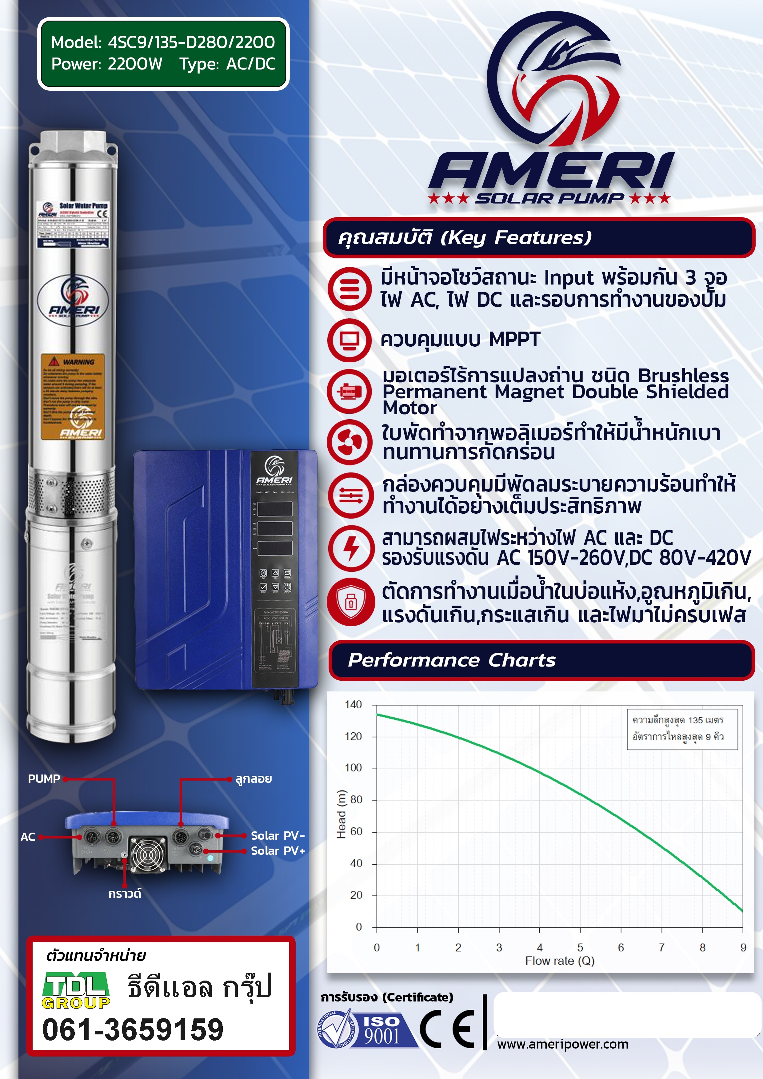 AMERI PUMP ซับเมิร์ส ไฮบริด AC&DC 2200W สำหรับใช้กับโซล่าเซลล์และไฟบ้าน | Lazada.co.th