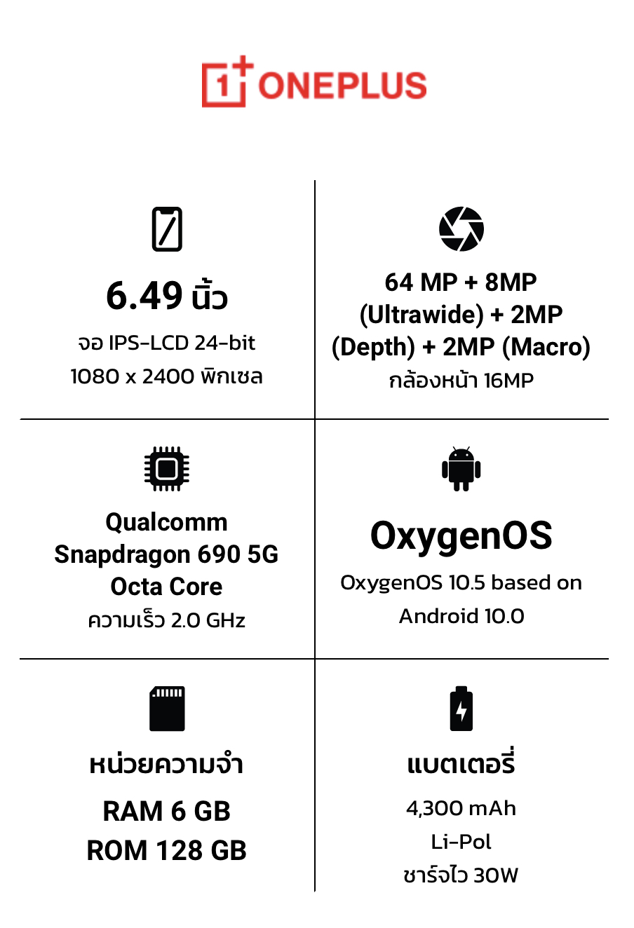 New Oneplus Nord N10 5G (6128) Snapdragon 690 5G Octa Coreเครื่องศูนย์ไทยเคลียสต๊อก ประกันร้าน3 ...