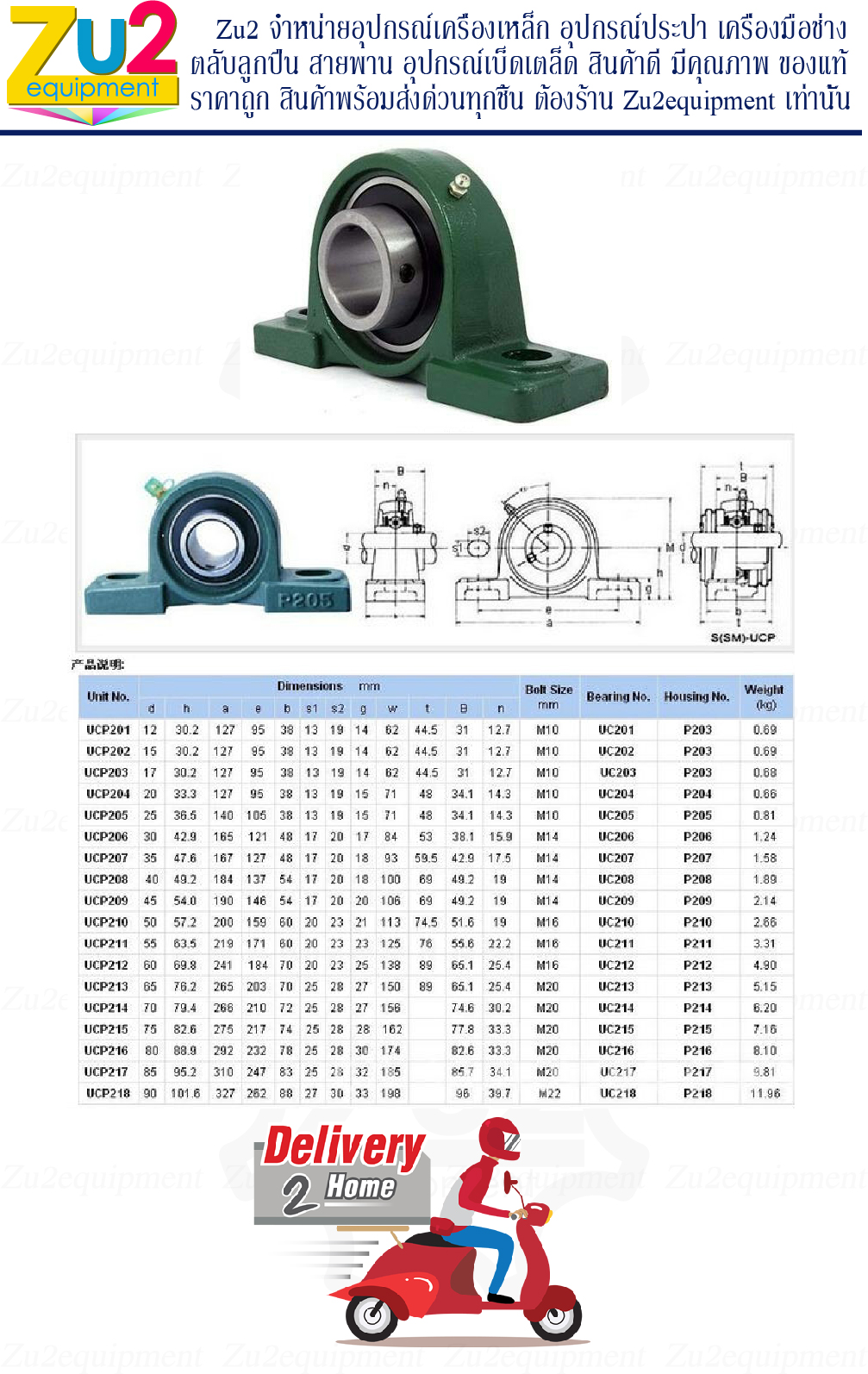 ลูกปืนตุ๊กตา UCP205-16 ยี่ห้อ FK ของแท้ bearing unit UCP205-16ลูกปืน ...