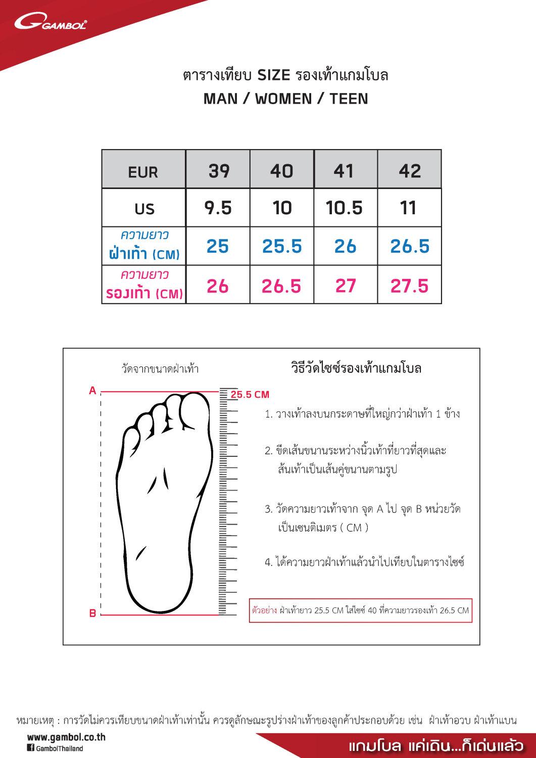 SCPOutlet รองเท้าแกมโบล รองเท้าแตะ รองเท้าฟองน้ำ GAMBOL GM71053 ของแท้ ...