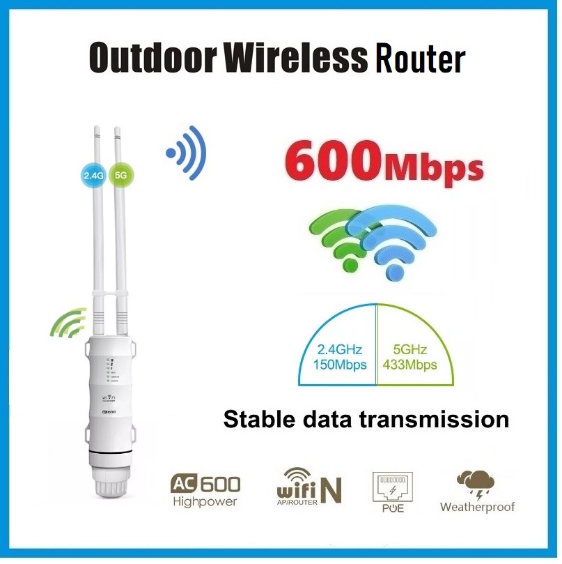 Outdoor WiFi Range Extender Wireless Access Point Dual Band 2.4G+5Ghz ...