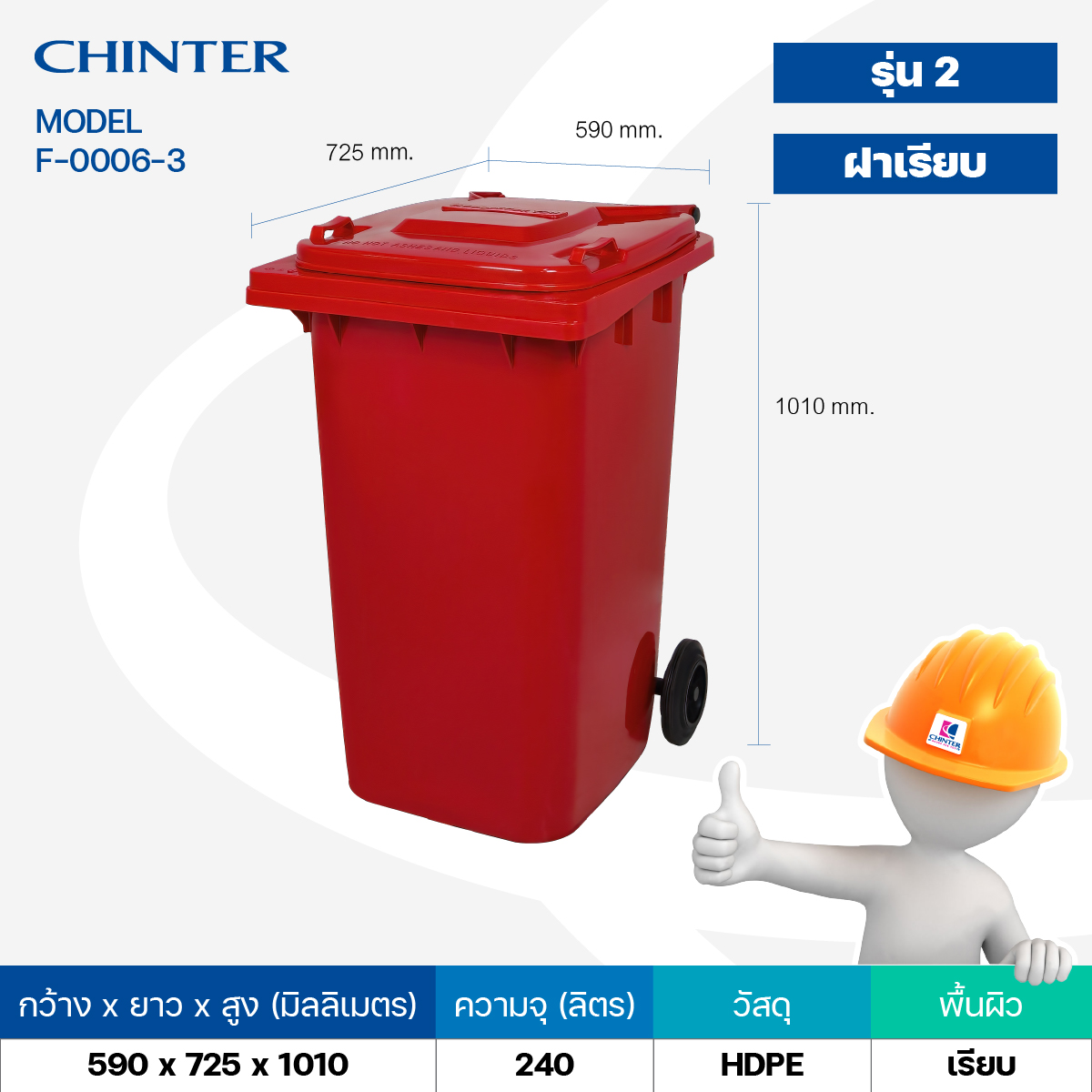 CHINTER F-0006-3 ถังขยะพลาสติก 240 ลิตร (อย่างหนาโครตเหนียว) ฝาเรียบมี ...