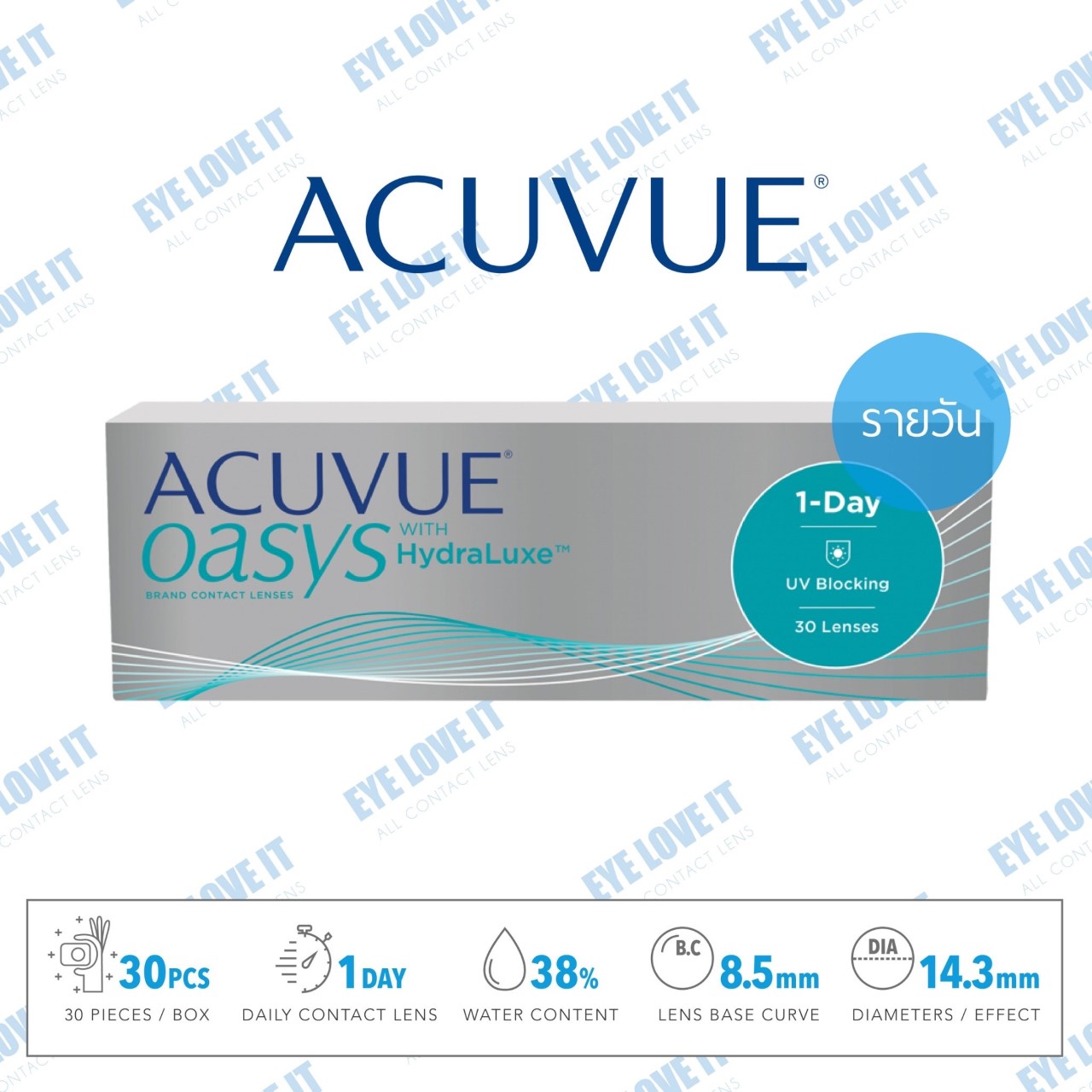 Acuvue Oasys 2-WEEK [Base curve 8.4] (6ข้าง/กล่อง) **สายตาสั้น ...