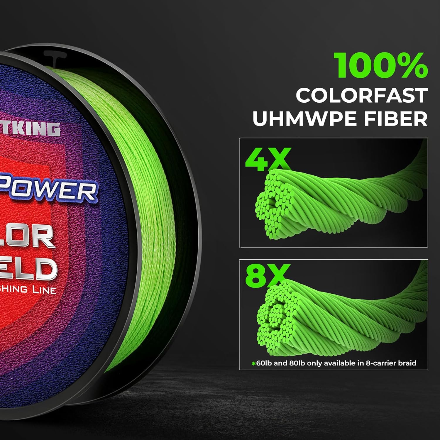 KastKing Superpower ColorShield Braided Fishing Line - Colorfast ...