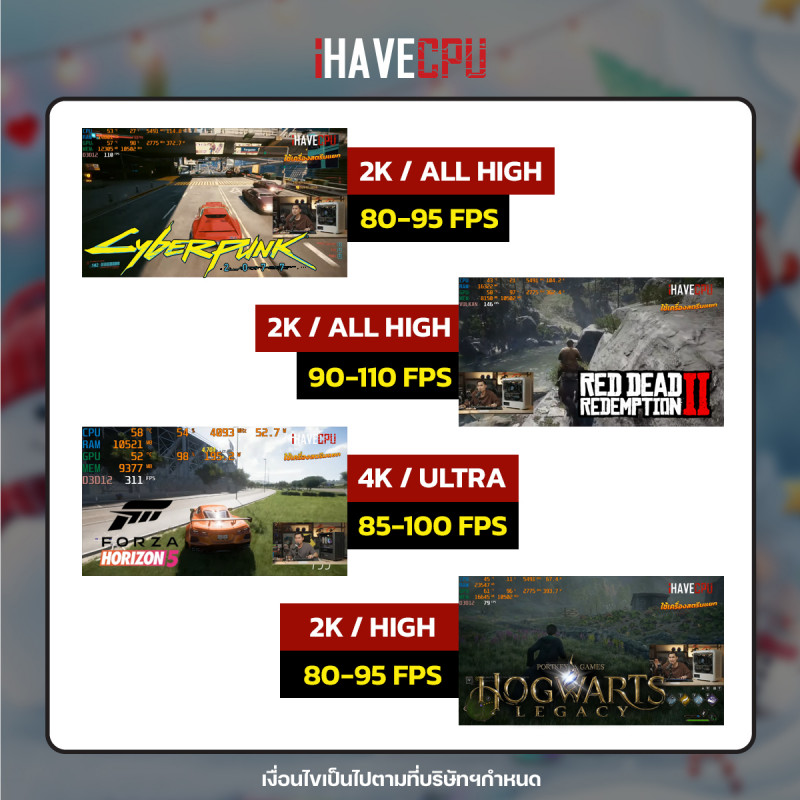 คอมประกอบ iHAVECPU OCTD4-046 INTEL I3-12100F RTX 4060 8GB H610M 16GB DDR4 3200MHz (SKU-240923582 ...