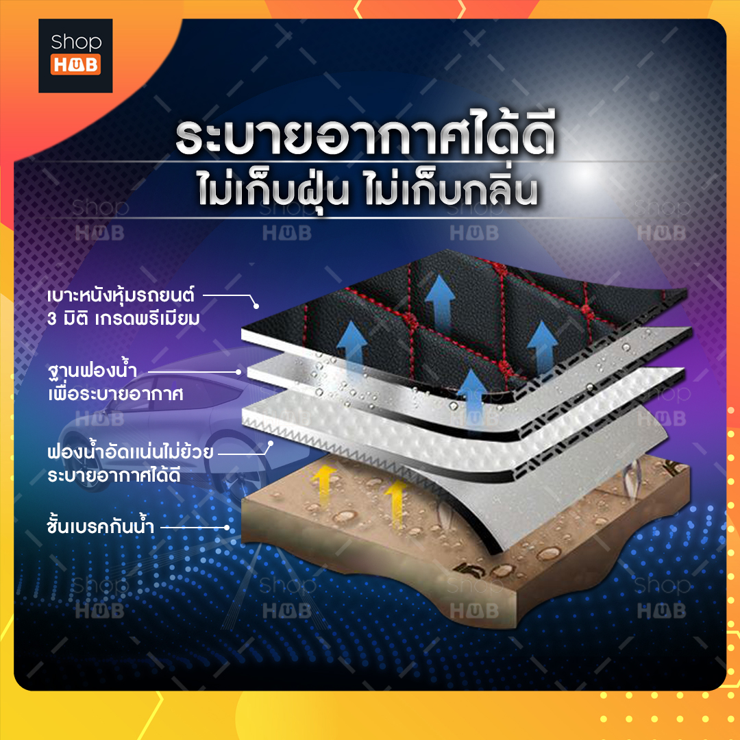 [คุ้มที่สุด] ชุดหุ้มเบาะรถยนต์ 3มิติ พรีเมี่ยม หนังPU ฃแท้ทั้งชุด ...
