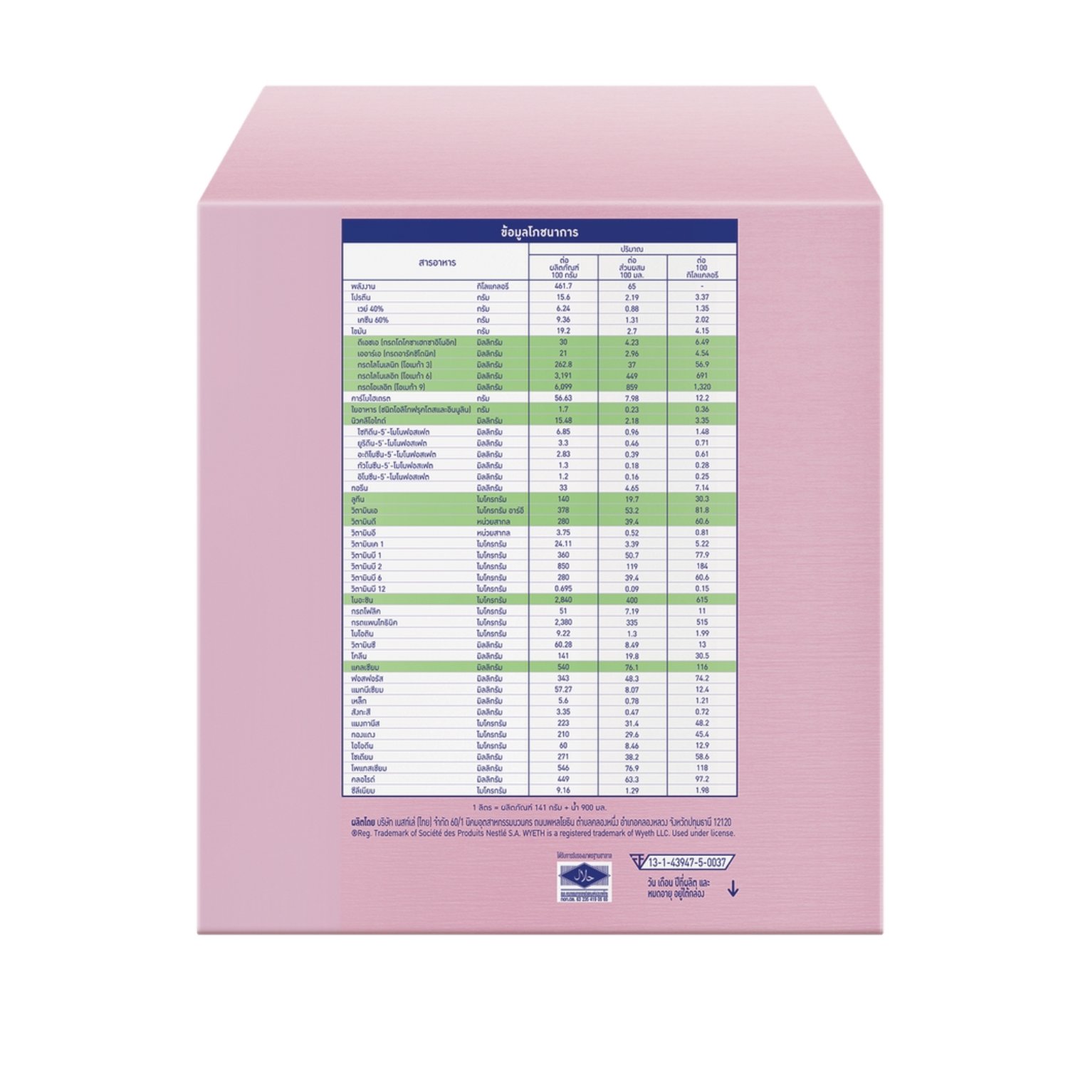 เอส-26 โปรมิล นมผงเดกดีเอชเอ สูตร 2 ขนาด 3500 กรัม 3 กล่อง (S-26 Promil ...