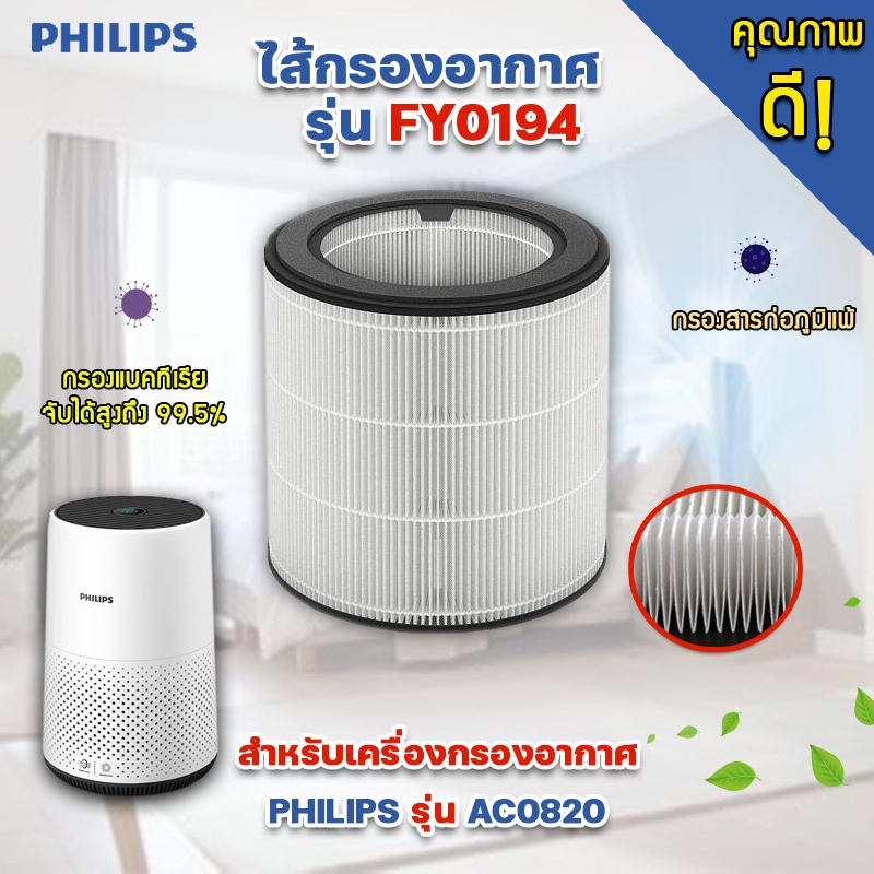 สำหรับ Philips air purifier fy0194 ac0820 ฟิลิปส์ ไส้กรองเครื่องฟอก ...