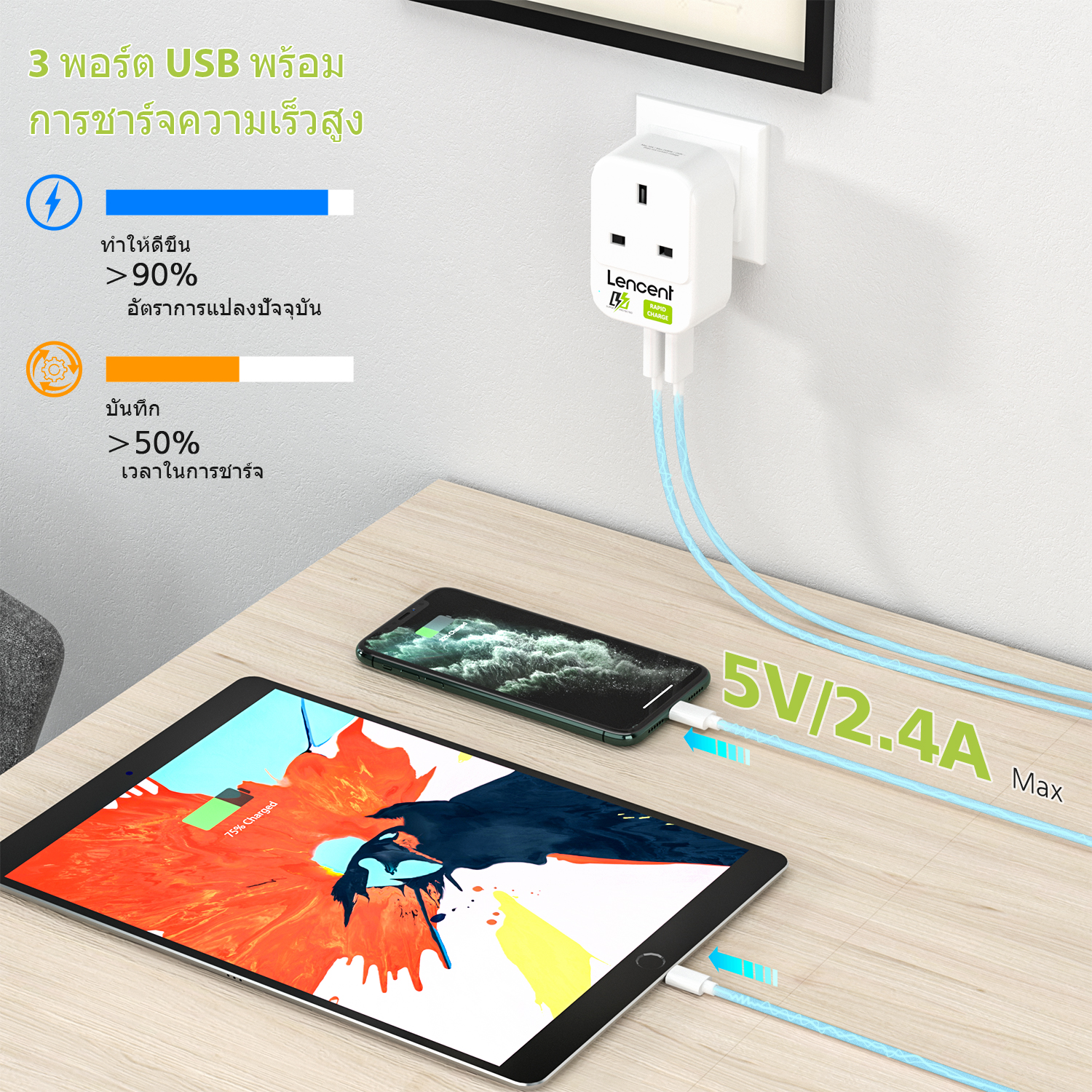 UK to US Plug Adapter with 3 USB Ports LENCENT Grounded UK to Thailand ...
