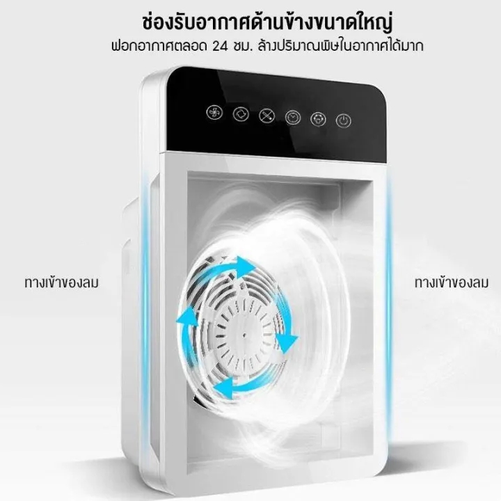 Air Purifier เครื่องฟอกอากาศ เครื่องกรองอากาศ กรองฝุ่น เครื่องฟอกอากาศ ...