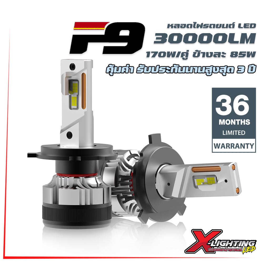 หลอดไฟหน้ารถยนต์ LED ยี่ห้อ SP-LED รุ่น X-STORM (ปลั๊กเดิมตรงร่น) ขั้ว H4 H11 H7 HB3 (9005) HIR2 ...