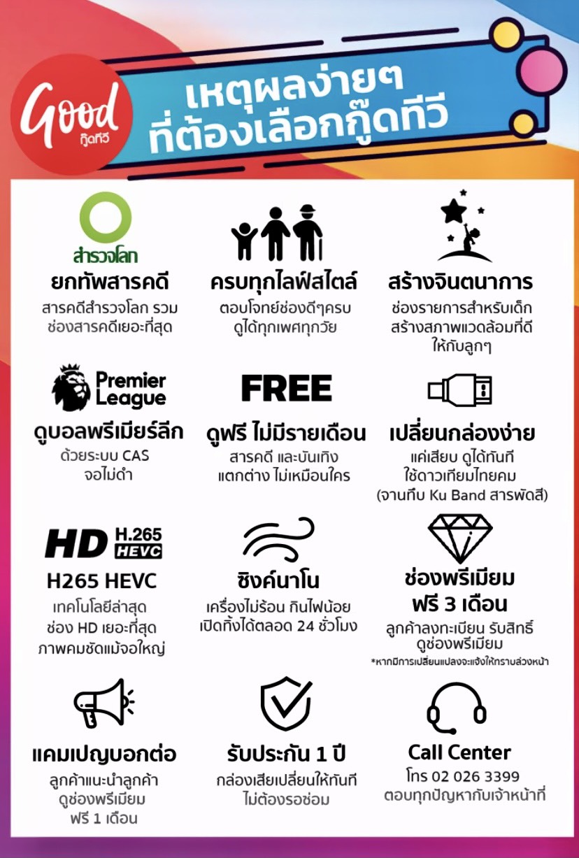 Good TV HD กล่องรับสัญญาณ กล่อง จานดาวเทียม รุ่น HD200 ดูสำรวจโลก พรีเมียร์ลีกจอไม่ดำ PTVP36 ชมพ ...