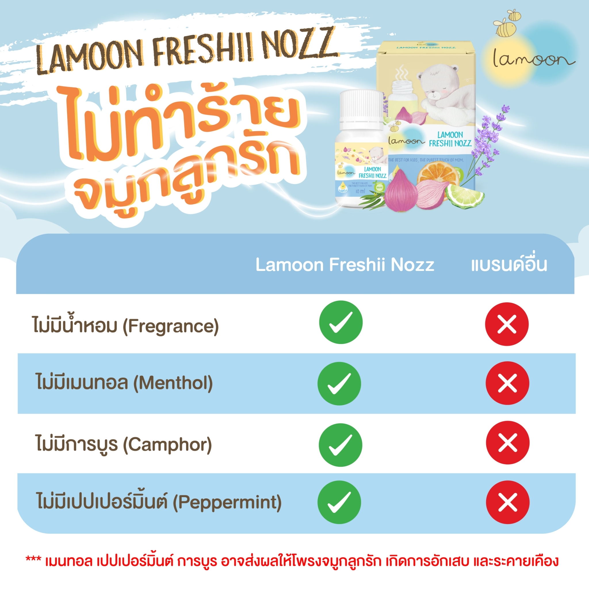 Lamoonbaby Freshii nozz Drop oil 10 ml. ผลิตภัณฑ์ลดอาการคัดจมูก น้ำมัน ...