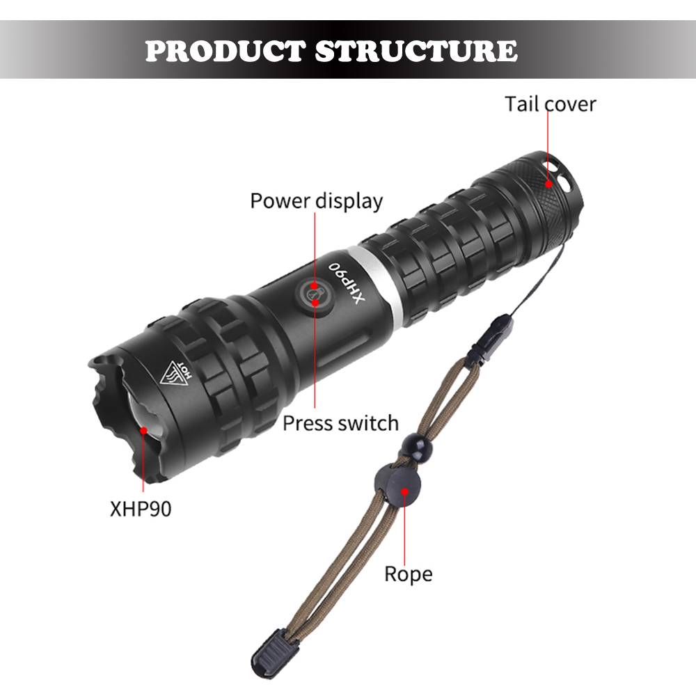 NEW Asafee 1012B Short Flashlight 2300Lm XHP90 Powerful LED Flashlight ...