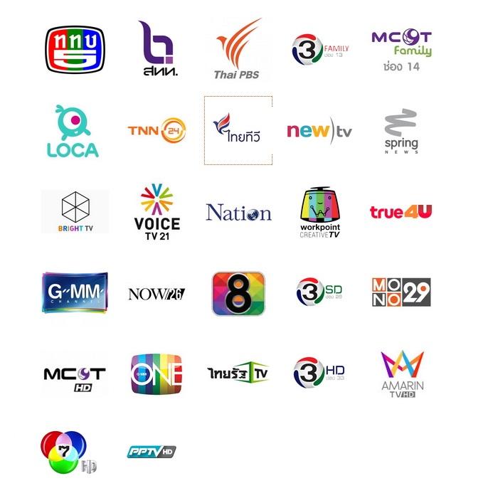 Mastersat เสาอากาศ ทีวีดิจิตอล Samart ขนาด 5E สำหรับติดตั้งภายนอก DVB-T2 Antenna Outdoor พร้อม ...