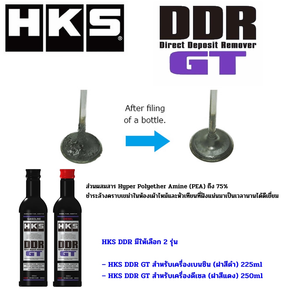 HKS DDR GT ดีเซล (Direct Deposit Remover) สารล้างหัวฉีดดีเซล หัวเชื้อ น้ำยาล้าง ล้างคราบเขม่า ทำ ...