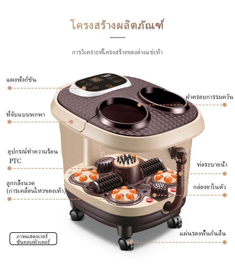 Foot Bath อ่างแช่เท้า Xiaomi Foot Bath อ่างสปาแช่เท้า Foot Spa Bath เครื่องแช่เท้า Foot Spa
