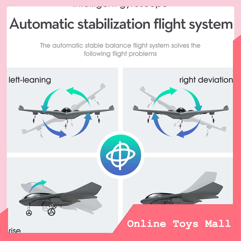 Lsrc-b2 Rc Airplane 2.4ghz 2 Channels Remote Control Airplane Fixed ...