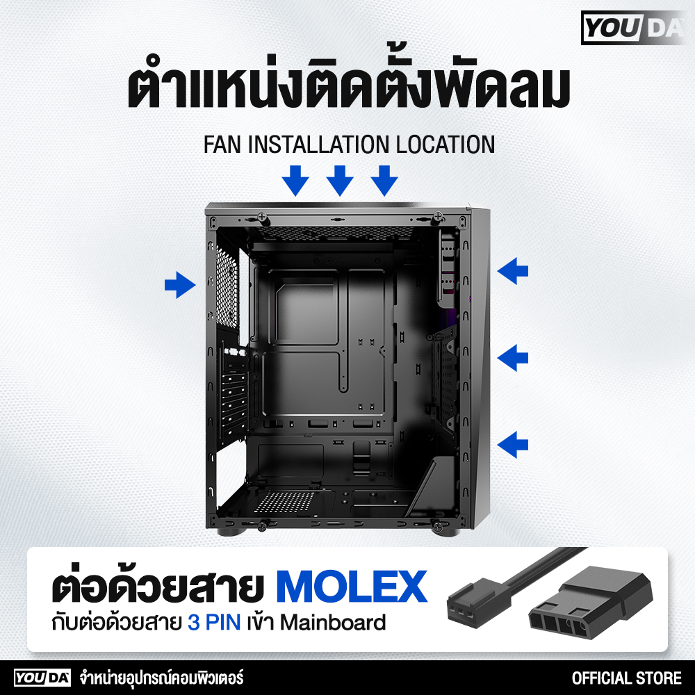YOUDA พัดลมคอมพิวเตอร์ 12CM DC 12V YD-PL101 พัดลมระบายความร้อน แบบซิงโครนัสแบบมัลติฟังก์ชั่น ...