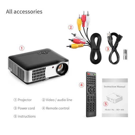 โปรเจคเตอร์ Android Wifi RD806 LED All in one Multimedia 2800 Lumens ...