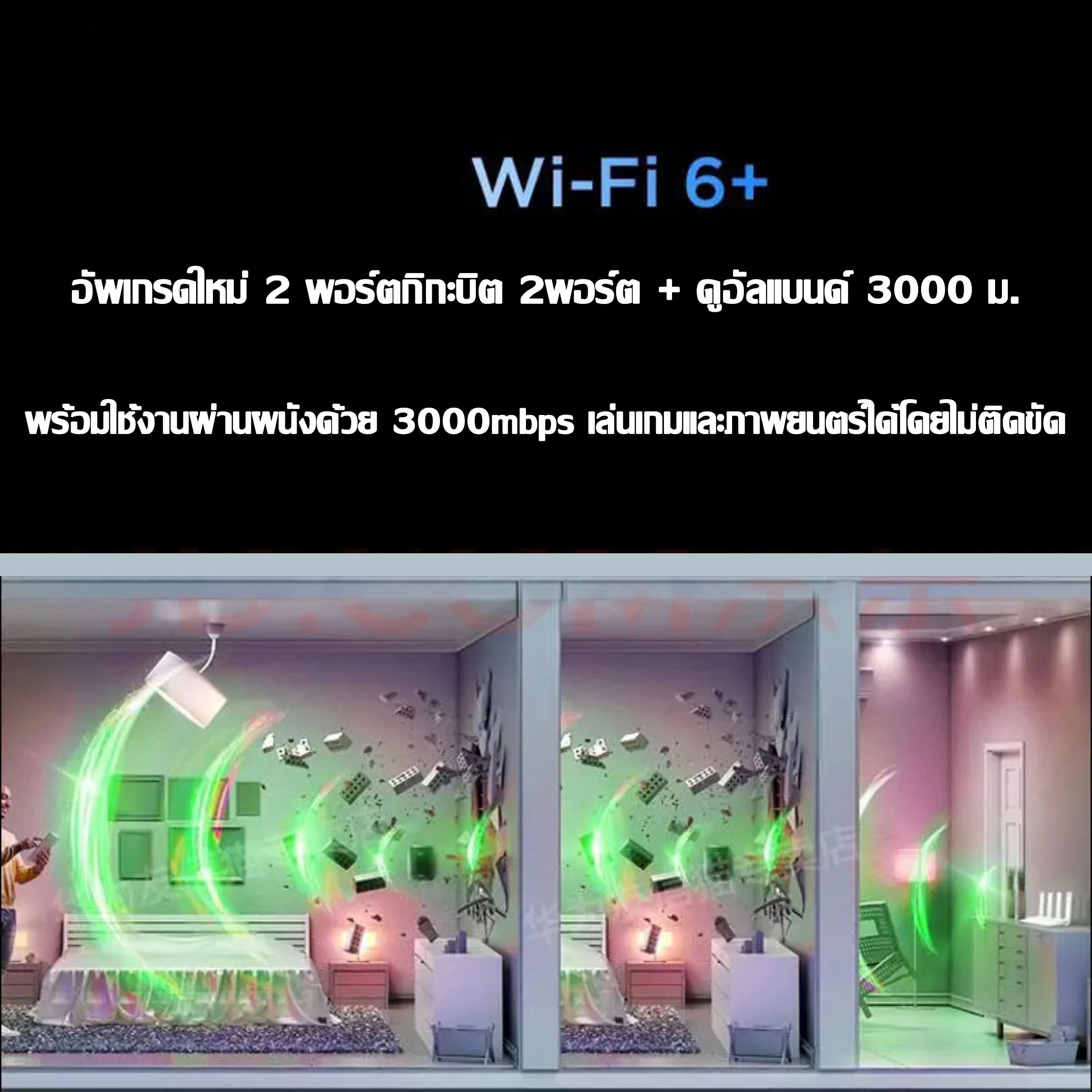 6 เสาอากาศ เน็ตร็วสุดๆwanlian เรเตร์ wifi ใสม ไวไฟบ้านไร้สาย เราเตอร์ ...