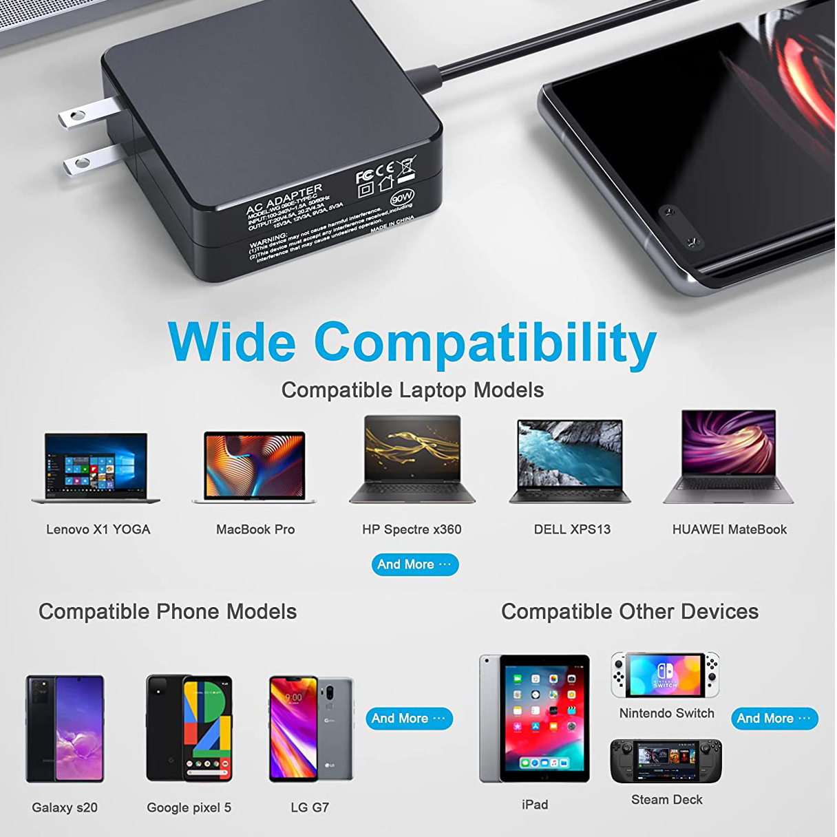 Actual 65W61W USB C Adapter Type C Power Delivery PD Wall Charger 65W ...