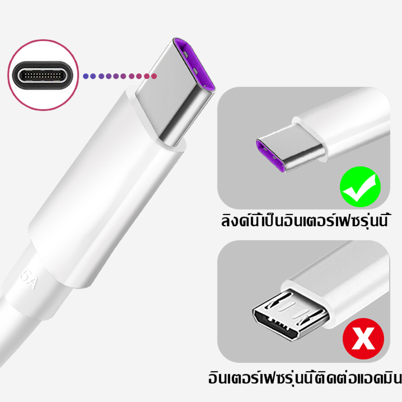 สายชาร์จ Type C 5A FastCharger Cable รองรับ รุ่น Samsung Galaxy S10 S9 ...
