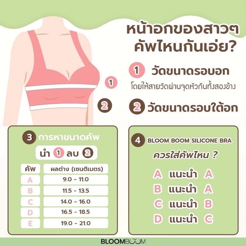 บราปีกนก บราอกชิด บราซิลิโคน Bloom Boom Silicone Bra - MYCHICHA888 - ThaiPick