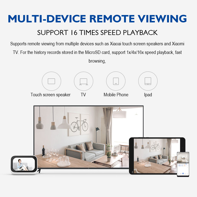 MIIIW Xiaomi กล้องวงจรปิด Mi Home Security Camera 360° PTZ 2K Global SE ...