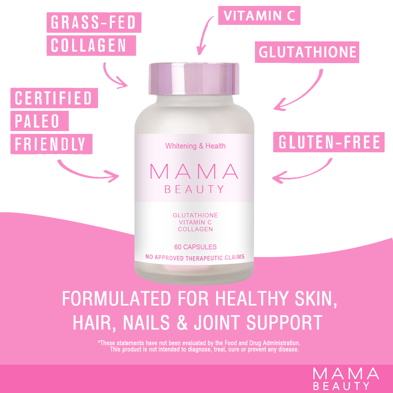 Mama Beauty Vitamins แคปซูลไวท์เทนนิ่งผสมกลูตาไธโอน วิตามินซี คอลลาเจน ...