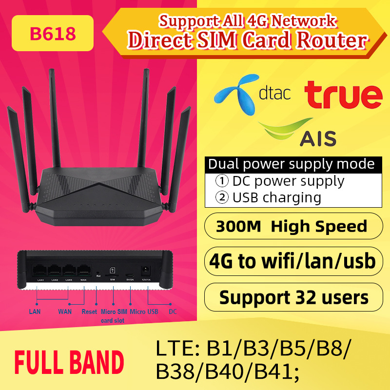 เราเตอร์ใส่ซิม 5G พร้อมกัน 100 Users Wireless Router ไวไฟบ้านไร้สาย เรา ...
