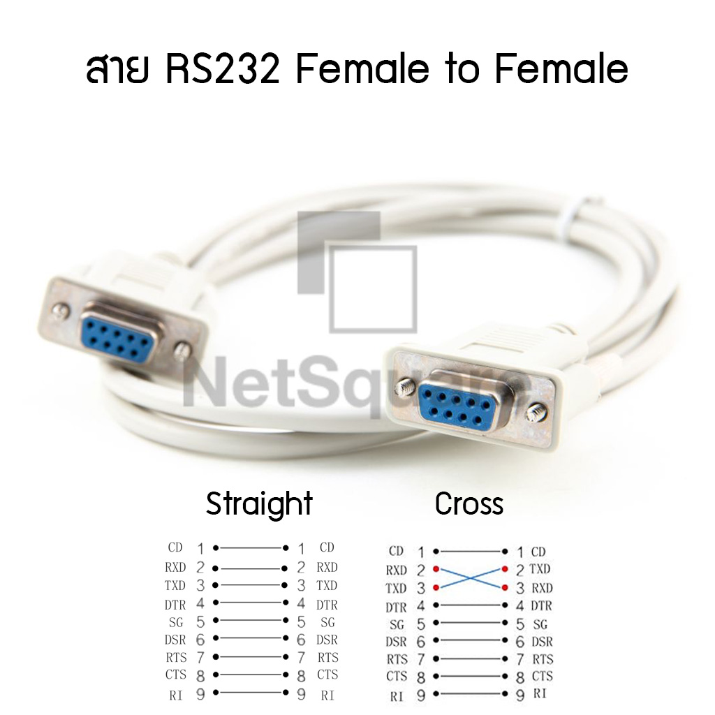 Rs232 Null Modem Crossover Cable At Douglas Tijerina Blog