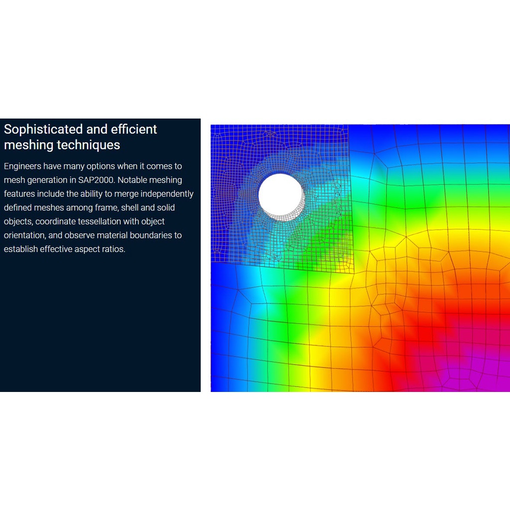 CSI SAP2000 v24 ตัวเต็ม ถาวร โปรแกรมออกแบบโครงสร้าง - Software2U plus ...