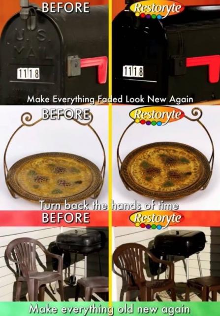 น้ำยาเคลือบเงา Restoryte น้ำยาฟื้นฟูเคลือบสีผิววัตถุ ทุกชนิด น้ำยา ...