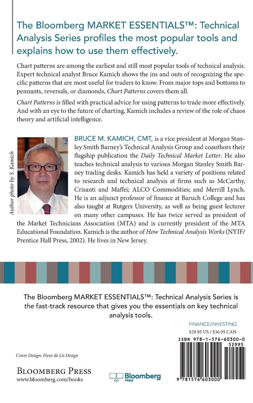 Chart Patterns (Bloomberg Market Essentials Technical Analysis ...