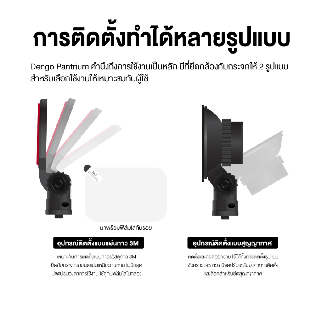 Car camera Dengo-Pantrium 4K กล้องติดรถยนต์ ชัดสูงสุด 4K 2160P กล้อง ...