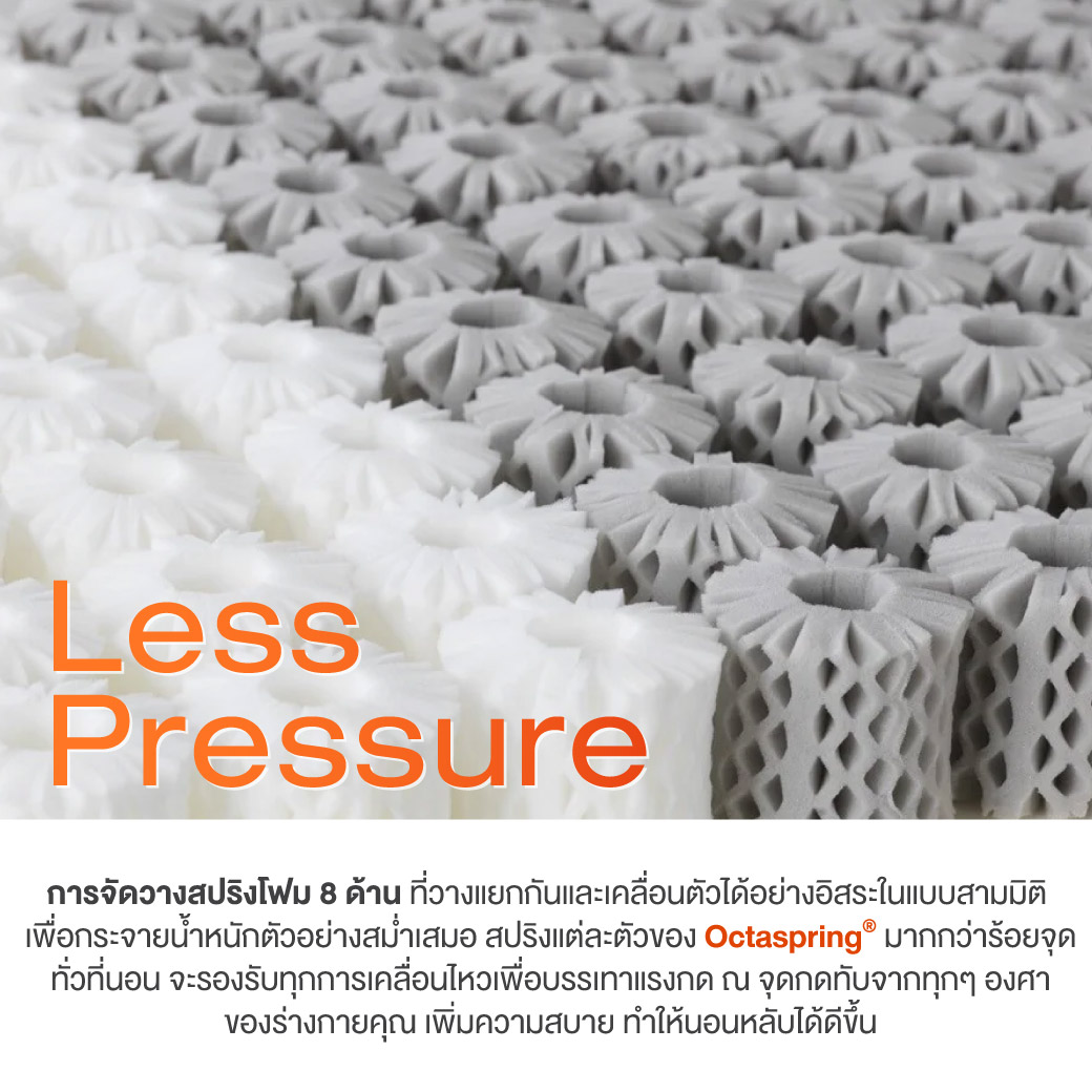 OCTASMART PLUS TOPPER ท็อปเปอร์ รุ่น พลัส - MALL TO MORE - ThaiPick